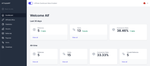 How to Start a WordPress Affiliate Program (Easy Steps)