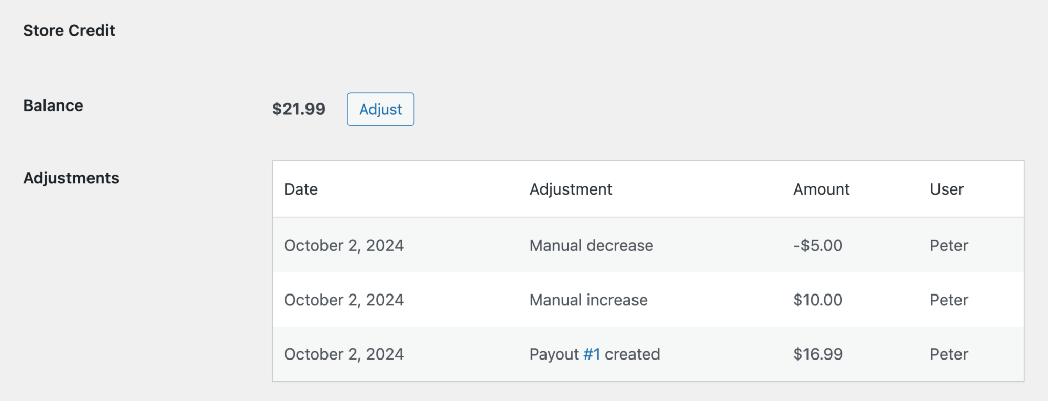 Store Credit - AffiliateWP