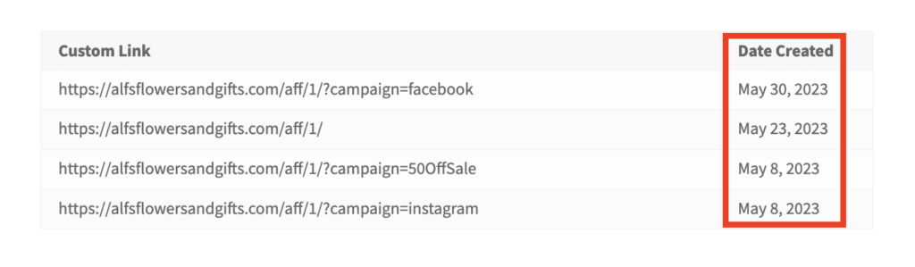 [New] Introducing the Custom Link Generator and Streamlined Creatives