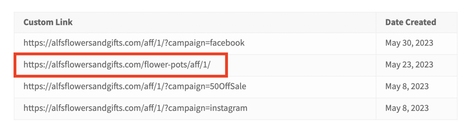 [New] Introducing the Custom Link Generator and Streamlined Creatives