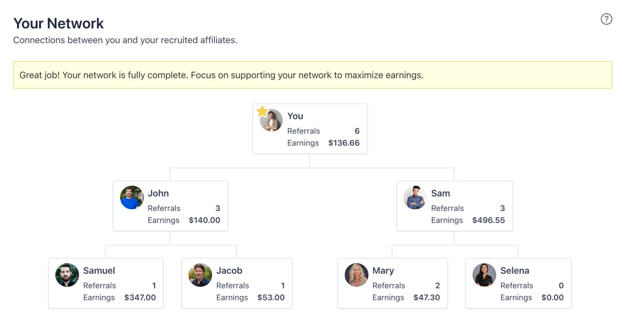 What Is Forced Matrix Compensation Plan (Benefits + Tutorial)